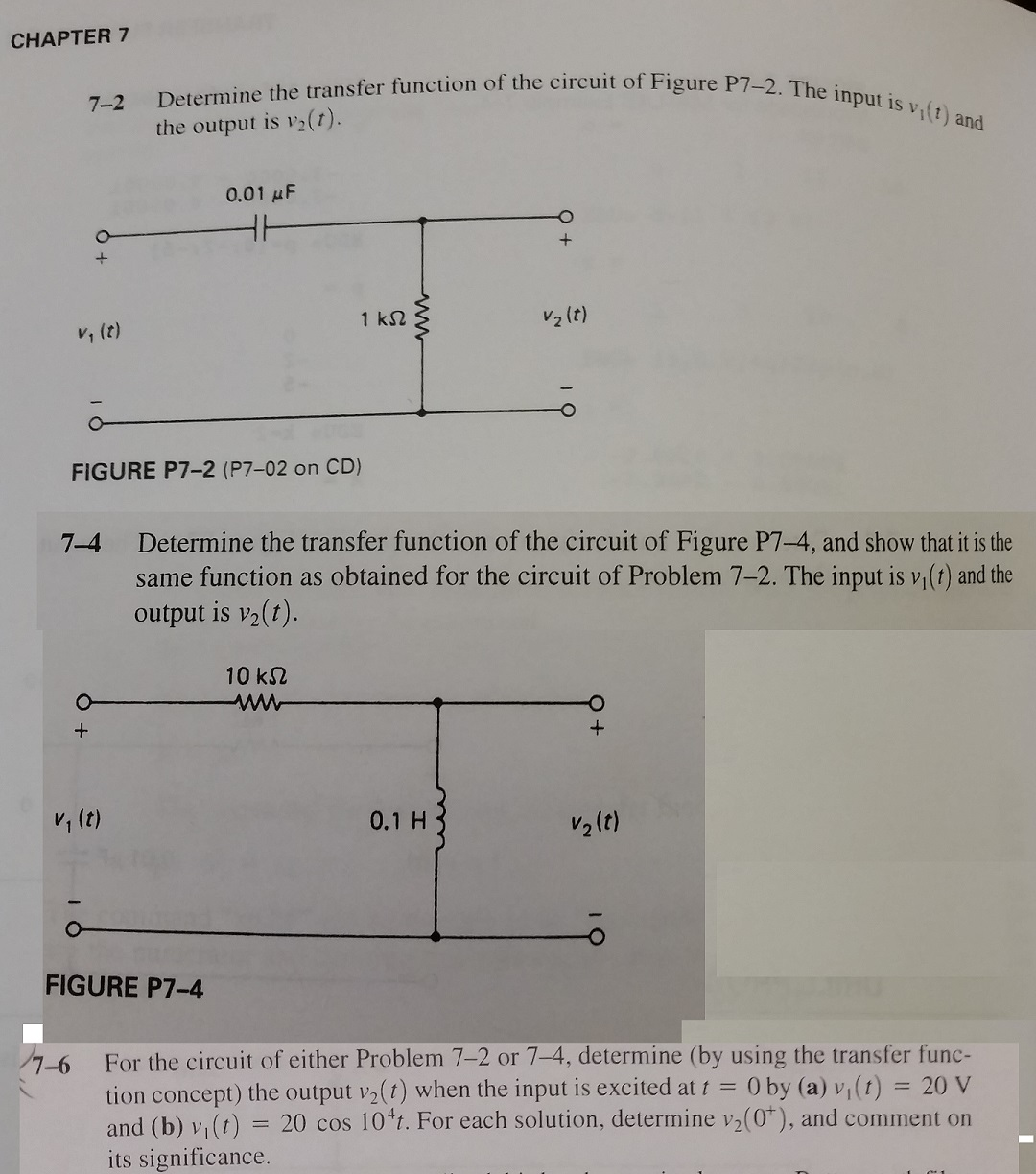 Solved Determine the transfer function of the circuit of | Chegg.com