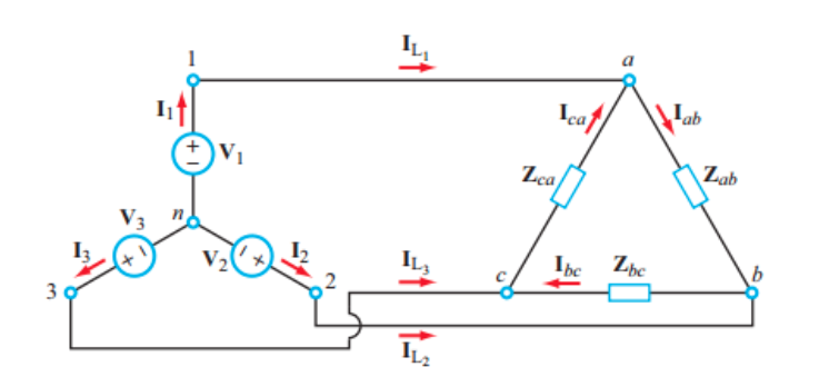 Solved The network below consists of a balanced 120V (rms) | Chegg.com