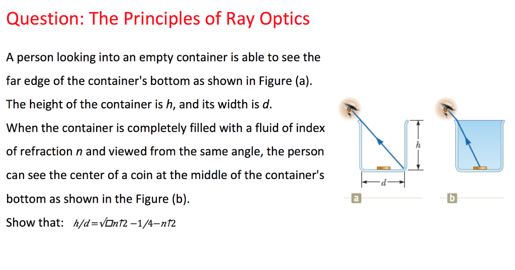 Solved Question: The Principles of Ray Optics air An opaque | Chegg.com