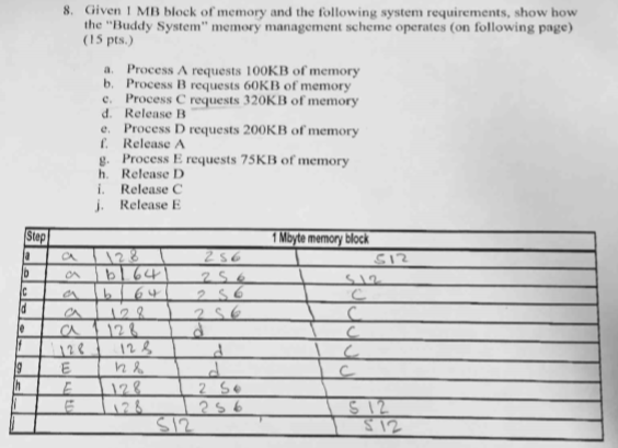 Solved 8. Given 1 MB block of memory and the following | Chegg.com