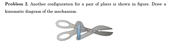 Solved Problem 2. Another configuration for a pair of pliers | Chegg.com