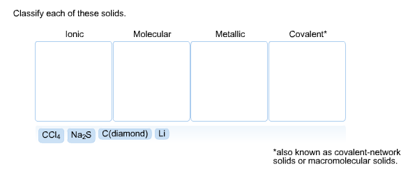 Solved Classify each of these solids. *also known as | Chegg.com