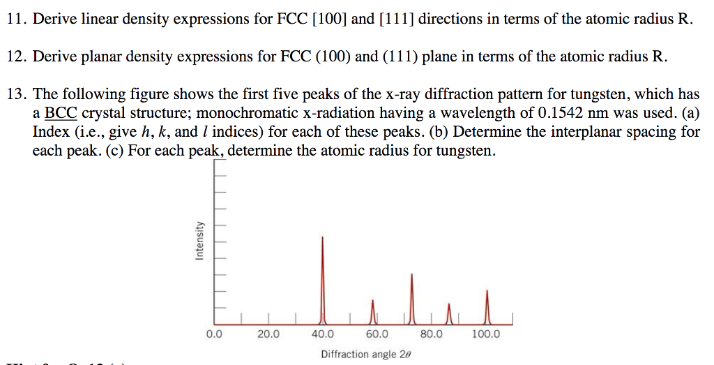 Solved 11. Derive linear density expressions for FCC [100] | Chegg.com