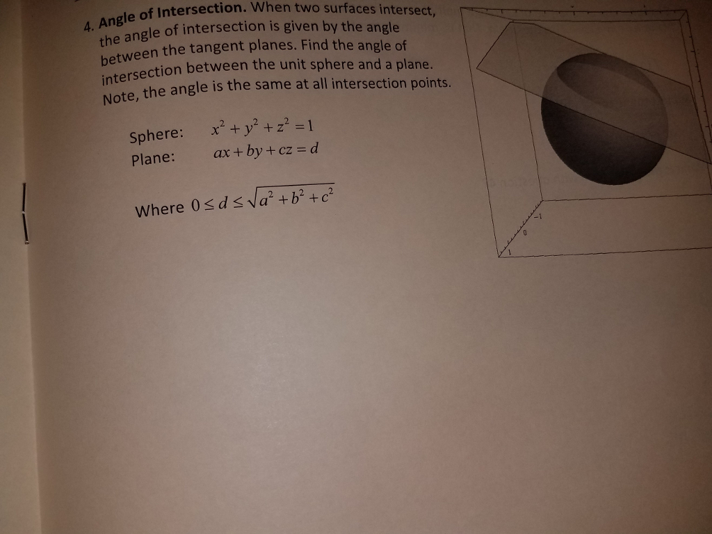 Solved When two surfaces intersect, the angle of | Chegg.com
