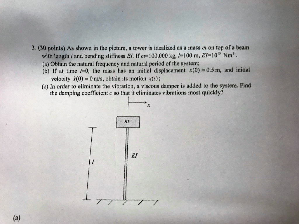 Solved 3. (30 points) As shown in the picture, a tower is | Chegg.com