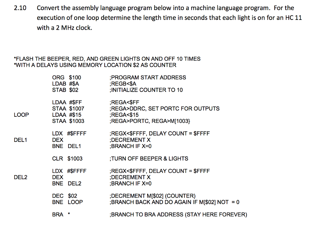 Convert the assembly language program below into a | Chegg.com