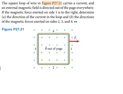 Solved The square loop of wire in Figure P27.21 carries a | Chegg.com