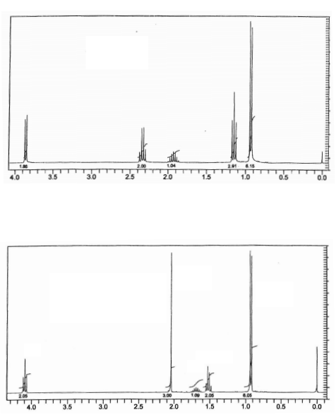 Solved Analyze the NMR spectra below. Give labels, assign | Chegg.com