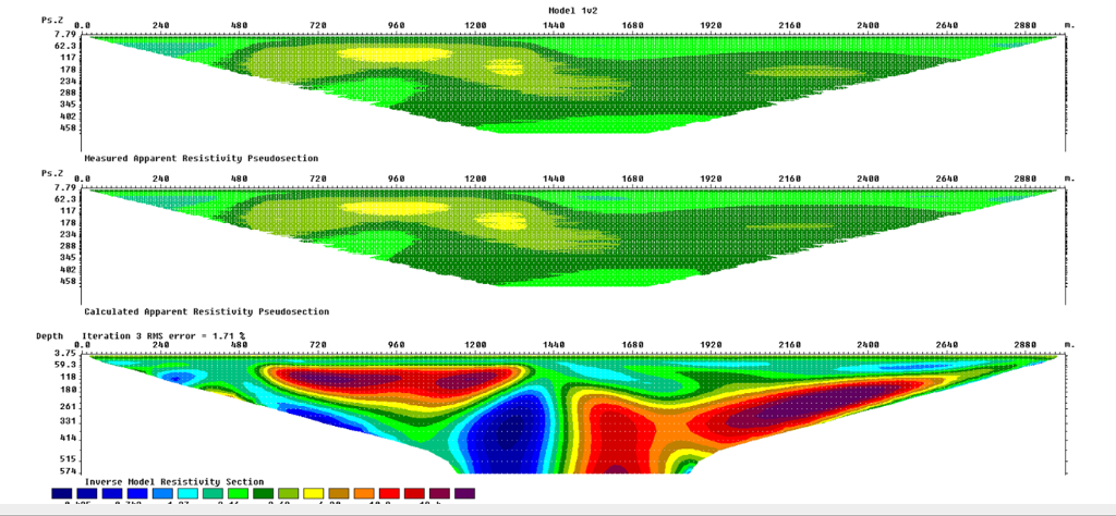 What can I say about the inversion model in terms of | Chegg.com