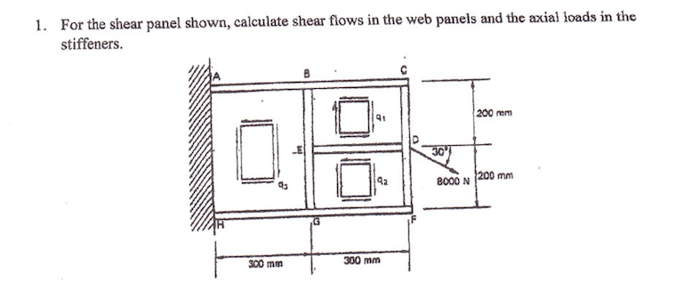 Solved For the shear panel shown, calculate shear flows in | Chegg.com