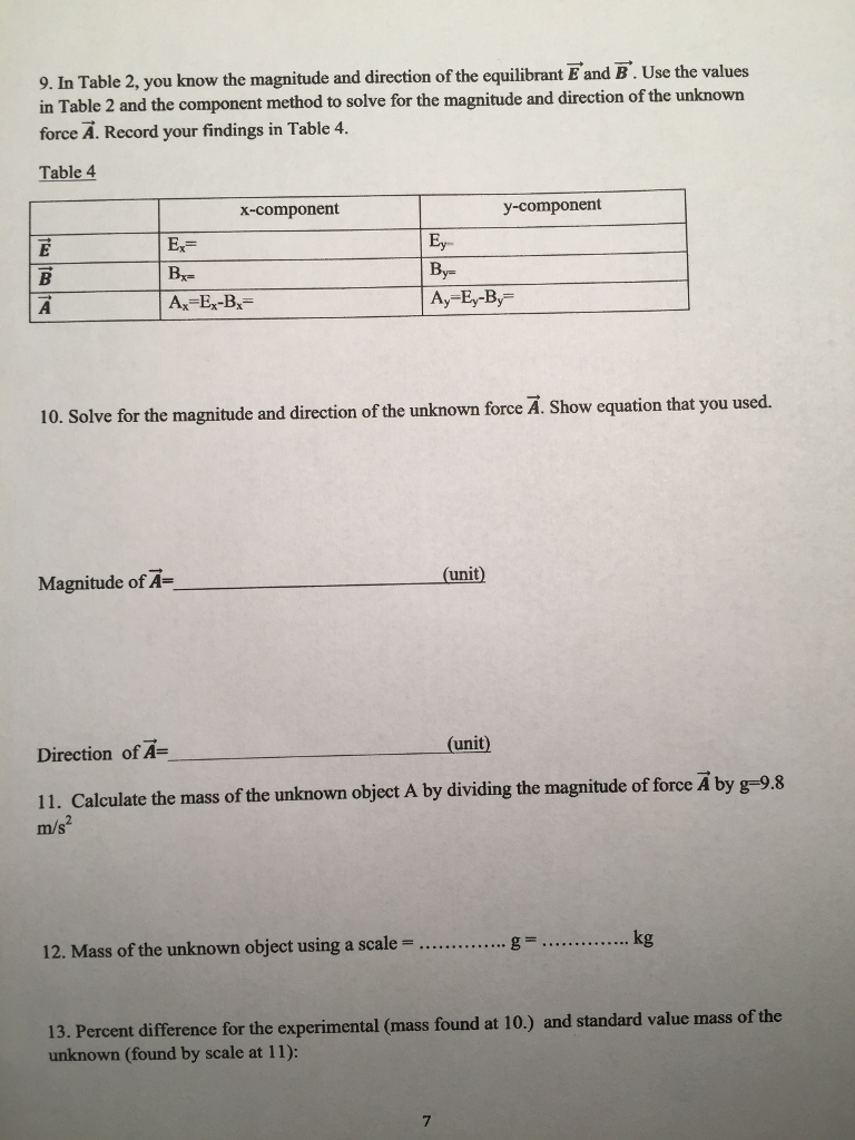 All of them are required, you try to solve the | Chegg.com