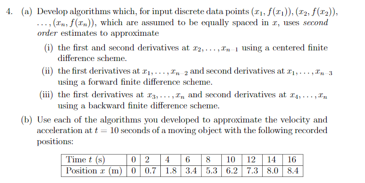 Solved 4. (a) Develop algorithms which, for input discrete | Chegg.com