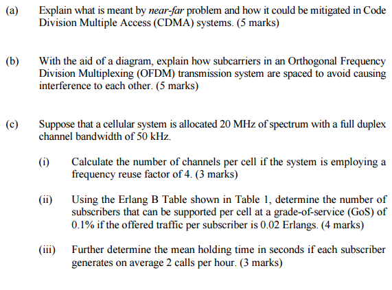 Solved (a) Explain what is meant by near-far problem and how | Chegg.com