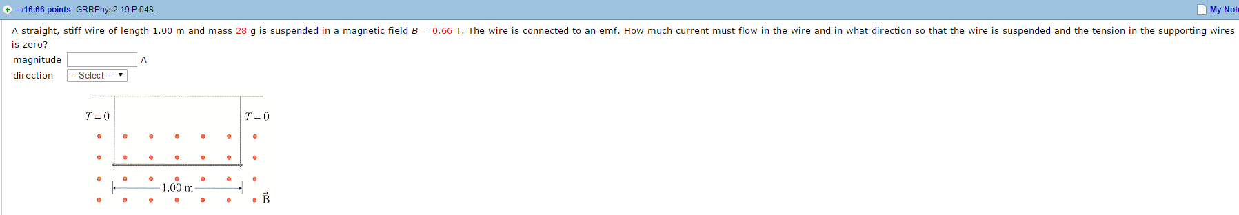 Solved A straight, stiff wire of length 1.00 m and mass 28 g | Chegg.com