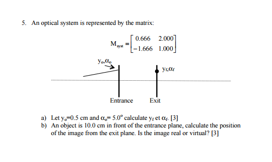 Solved An optical system is represented by the matrix: | Chegg.com