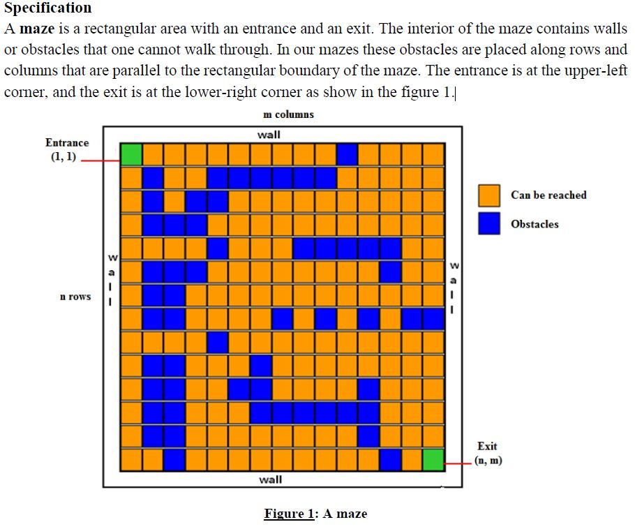 Solved Specification A maze is a rectangular area with an | Chegg.com