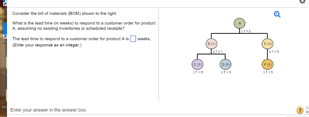 Solved Consider the bill of materials (BOM) shown to the | Chegg.com