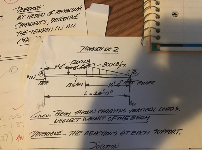Solved DETERMINE: BY METHOD OF RECTANGULAR COMPONENTS, | Chegg.com