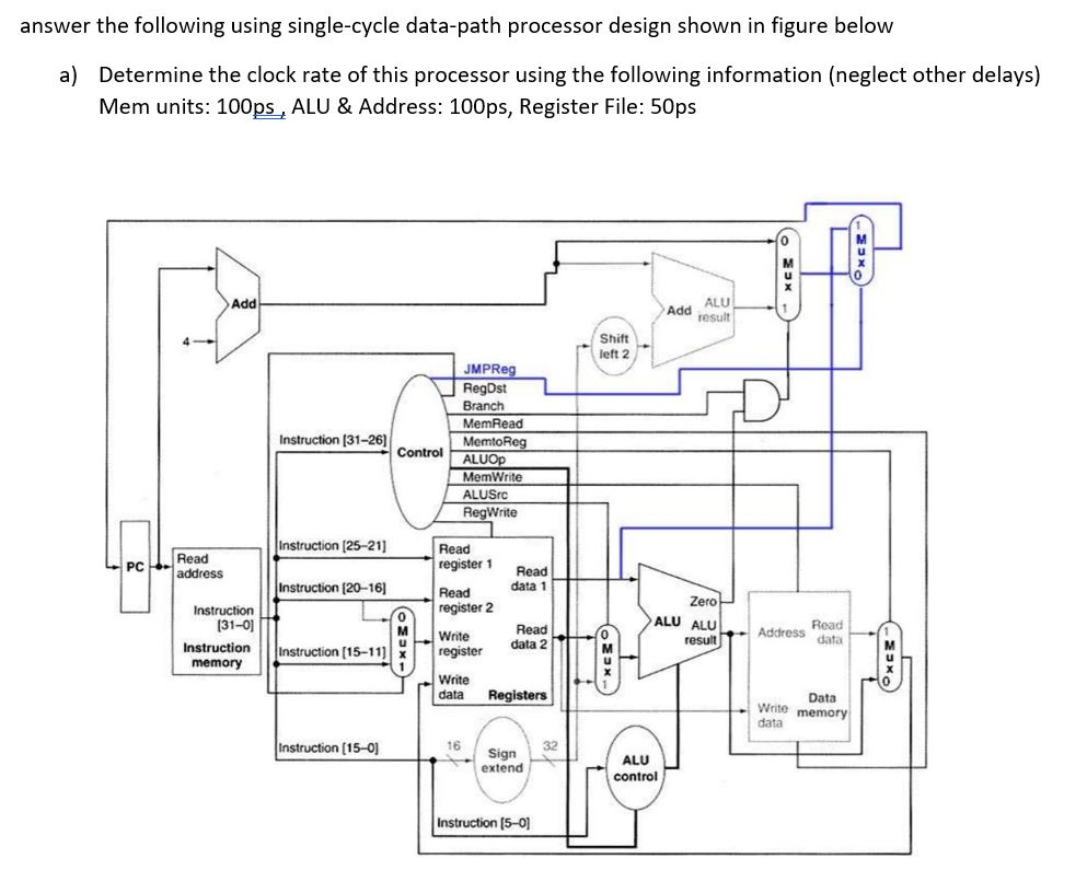 answer the following using single-cycle data-path | Chegg.com