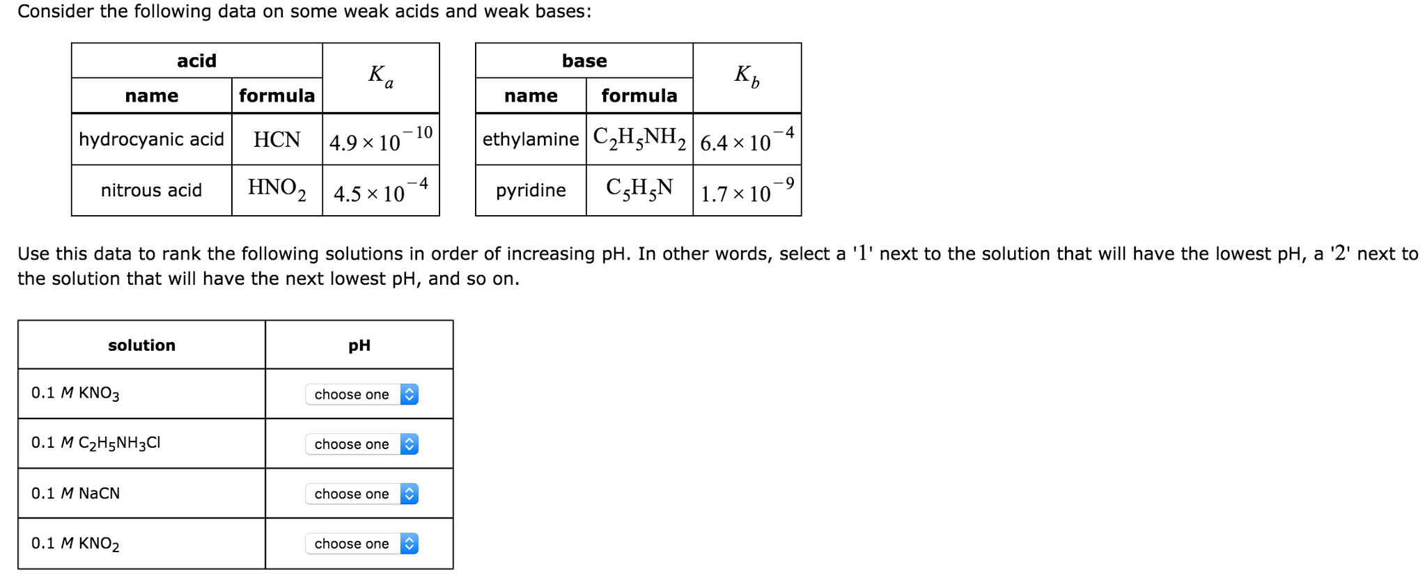 Solved Consider the following data on some weak acids and | Chegg.com