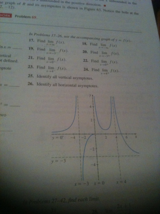 Solved Use the accompanying graph of y = f(x). Find lim_x | Chegg.com