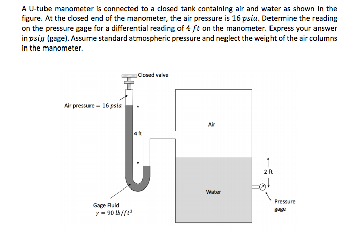 Solved U-tube manometer is connected to a closed tank | Chegg.com