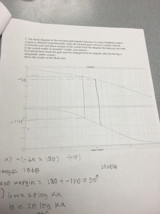 Solved The Bode diagram of the forward - path transfer | Chegg.com