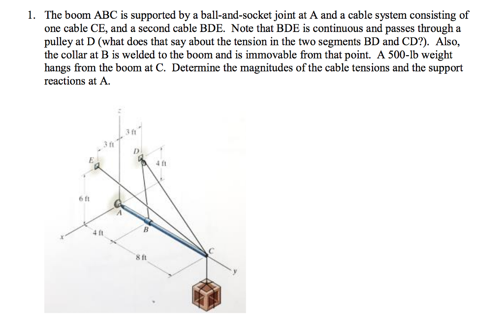 Solved 1. The boom ABC is supported by a ball-and-socket | Chegg.com