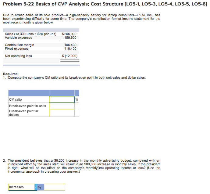 Solved Problem 5-22 Basics of CVP Analysis; Cost Structure | Chegg.com