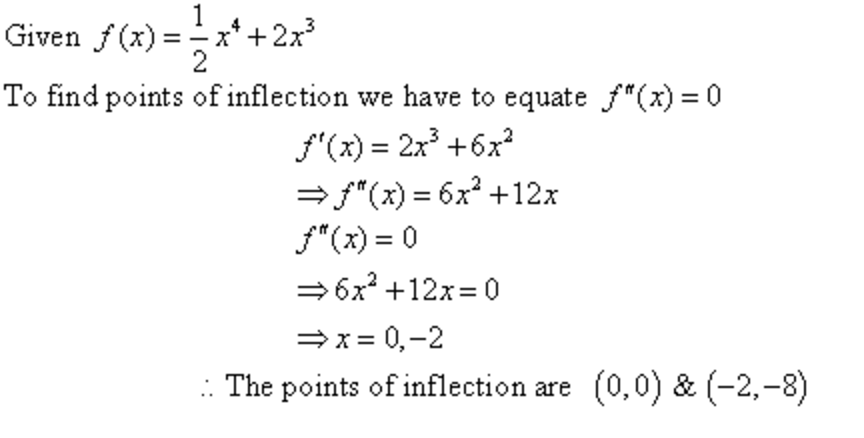 Solved I undersatand how to get the second derivative, and | Chegg.com