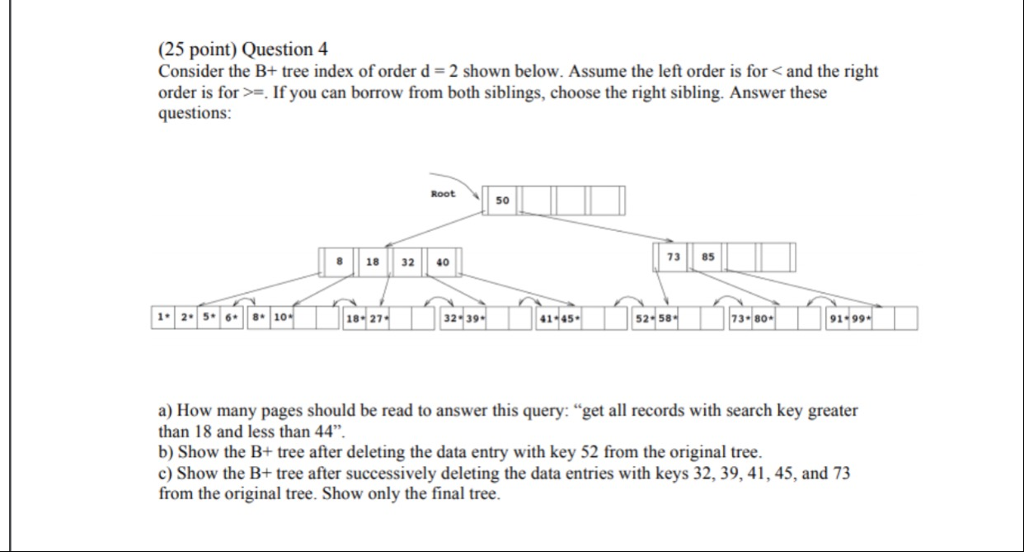 Solved (25 point) Question 4 Consider the B+ tree index of | Chegg.com