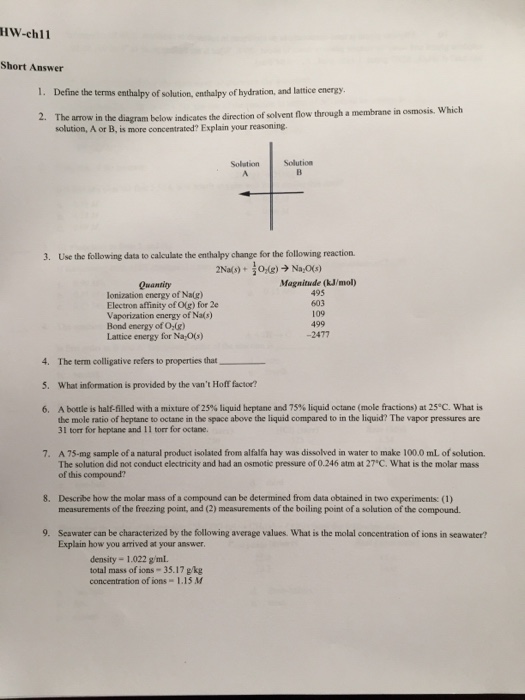 Solved Define the terms enthalpy of solution, enthalpy of | Chegg.com