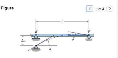 Figure 3 of 4 Az | Chegg.com