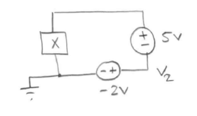 Solved 3요 IGY(* | Chegg.com Solved 3요 IGY(* | Chegg.com