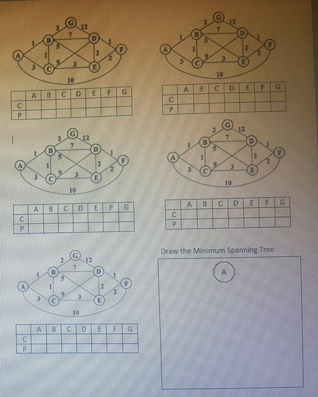 Solved Assignment NS PLEASE SUBMIT IN PDE FORMAT! You might | Chegg.com