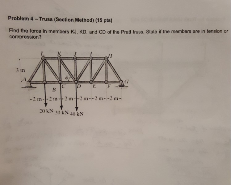 Solved Problem 4 Truss Section Method 15 Pts Find The 4257