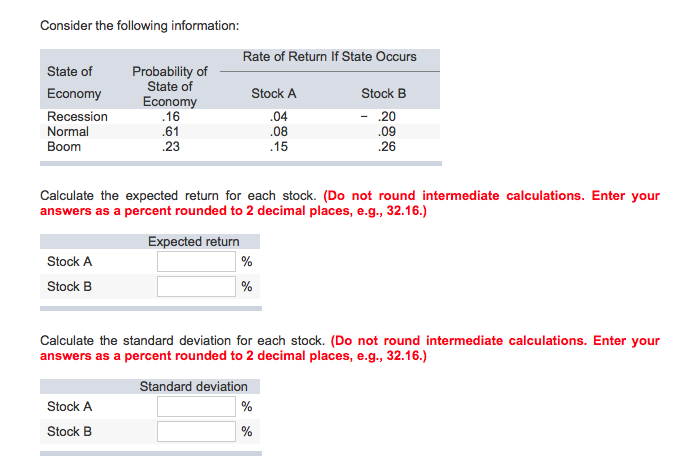 Solved Consider the following information: Calculate the | Chegg.com