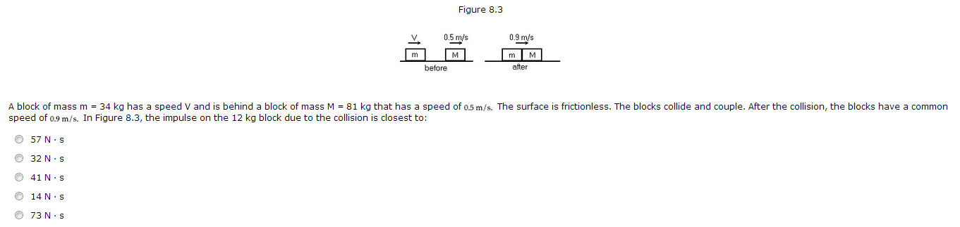 Solved A block of mass m = 34 kg has a speed V and is | Chegg.com