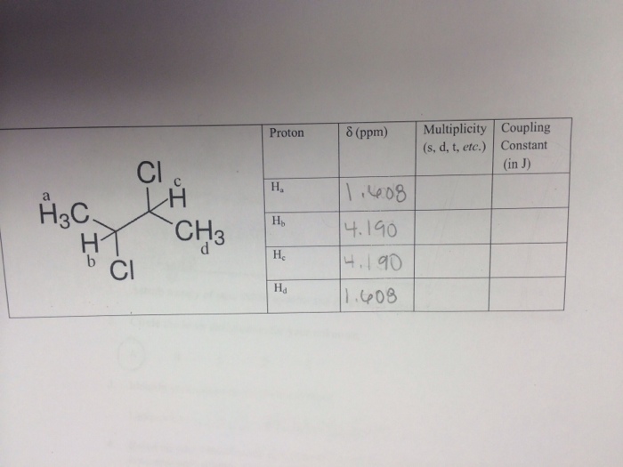 Solved Calculate coupling constant | Chegg.com