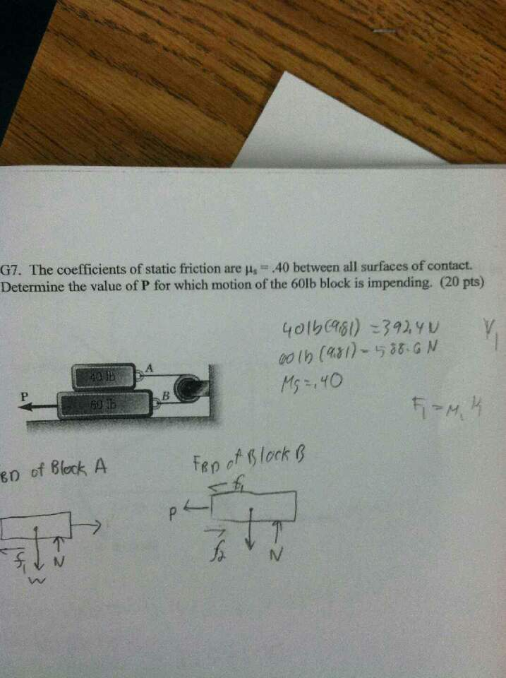 Solved The coefficients of static friction are mu_s = .40 | Chegg.com