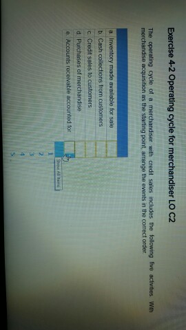 Solved The operating cycle of a merchandiser with credit | Chegg.com