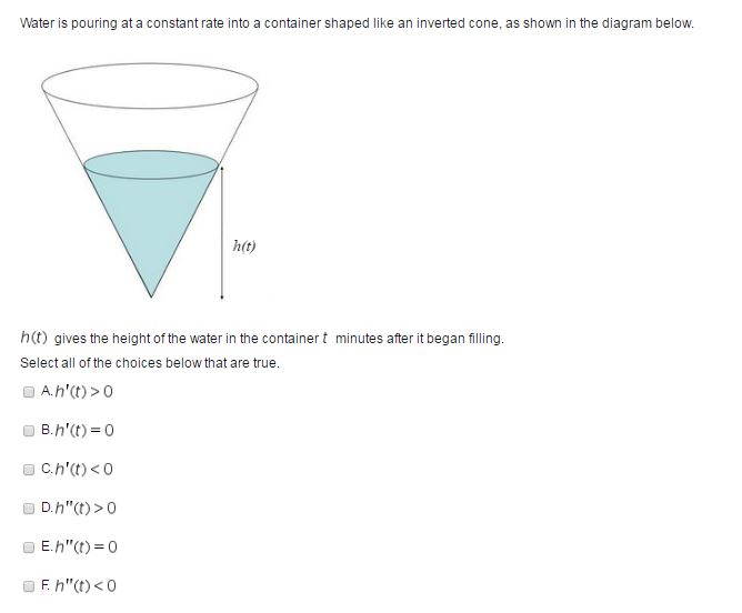 Solved Water is pouring at a constant rate into a container | Chegg.com