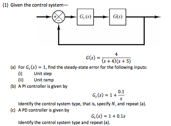 Solved Given the control system G(s) = 4/(s + 4)(s + 5) | Chegg.com