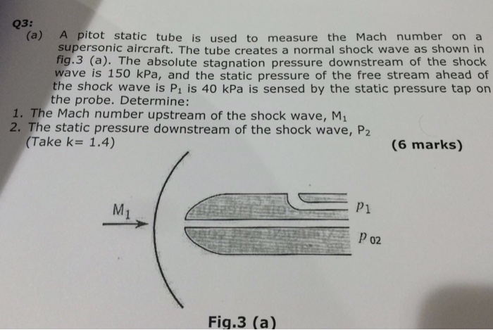 Solved A pitot static tube is used to measure the Mach | Chegg.com