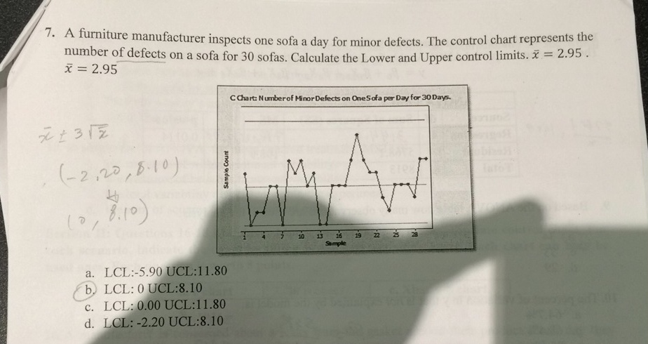 Solved How to find LCLand UCL and what the answer for this Q | Chegg.com