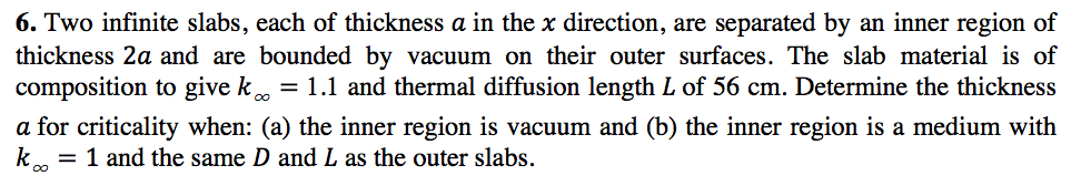 Two infinite slabs, each of thickness a in the x | Chegg.com