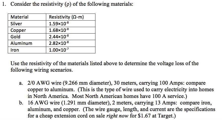 Solved 1. Consider the resistivity (p) of the following | Chegg.com