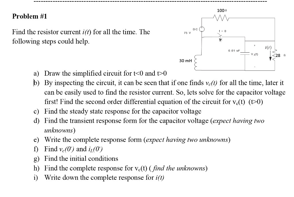 Solved Find the resistor current i(t) for all the time. The | Chegg.com