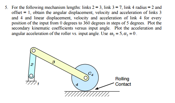 Solved For the following mechanism lengths: links 2 = 3, | Chegg.com