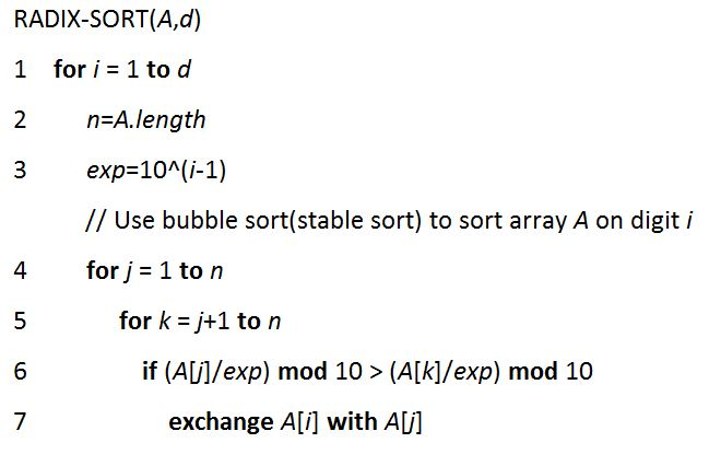 Solved This is the 3rd time I am asking for the same | Chegg.com